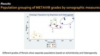 Monitoring liver fibrosis with quantitaive B-Mode ultrasound | PPTX
