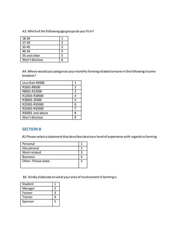 Tmm solution validation questionnaire finale f | DOCX
