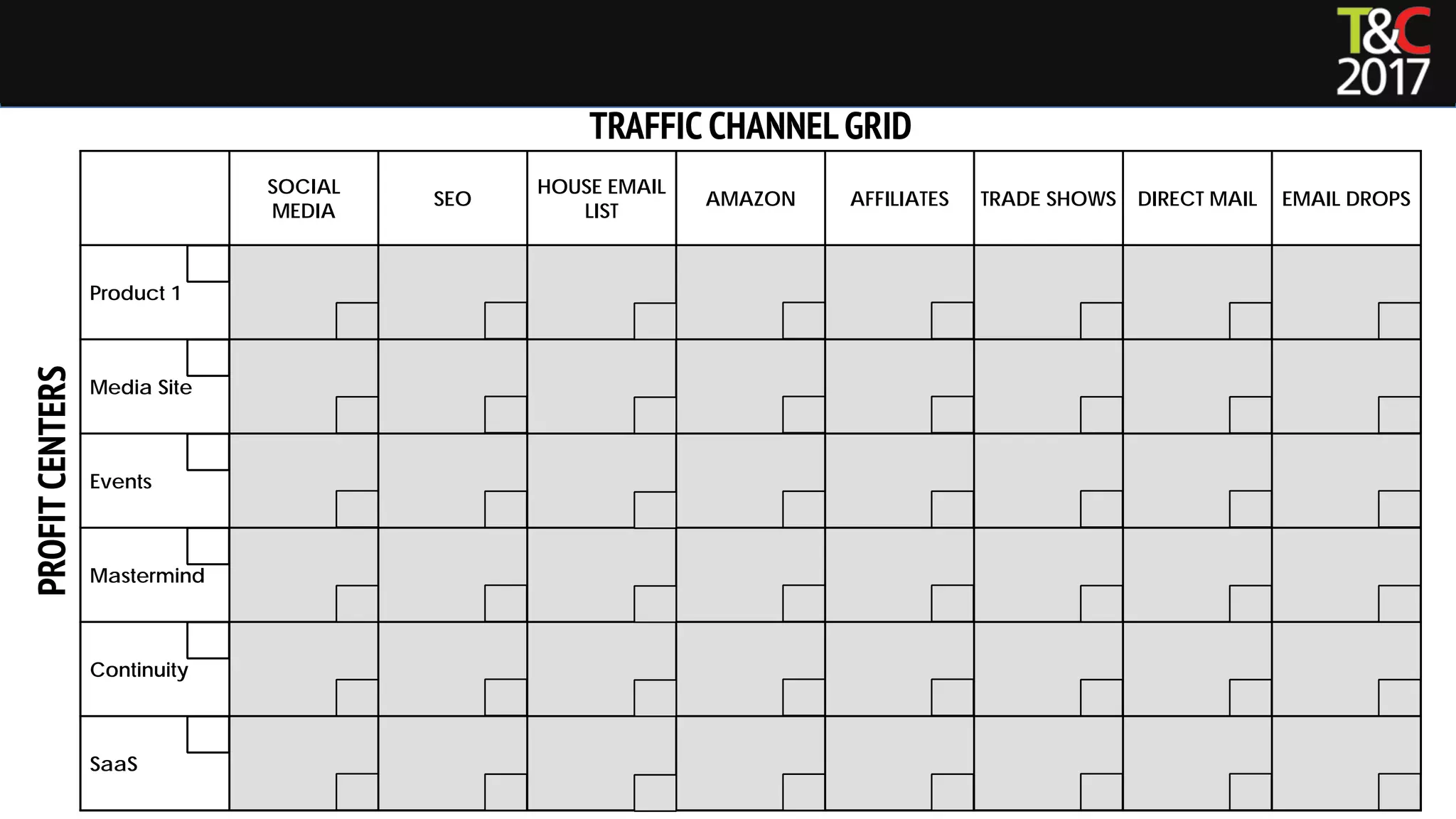 Growth vs. Scale: Business Strategy, Product Mix, Business Growth ...