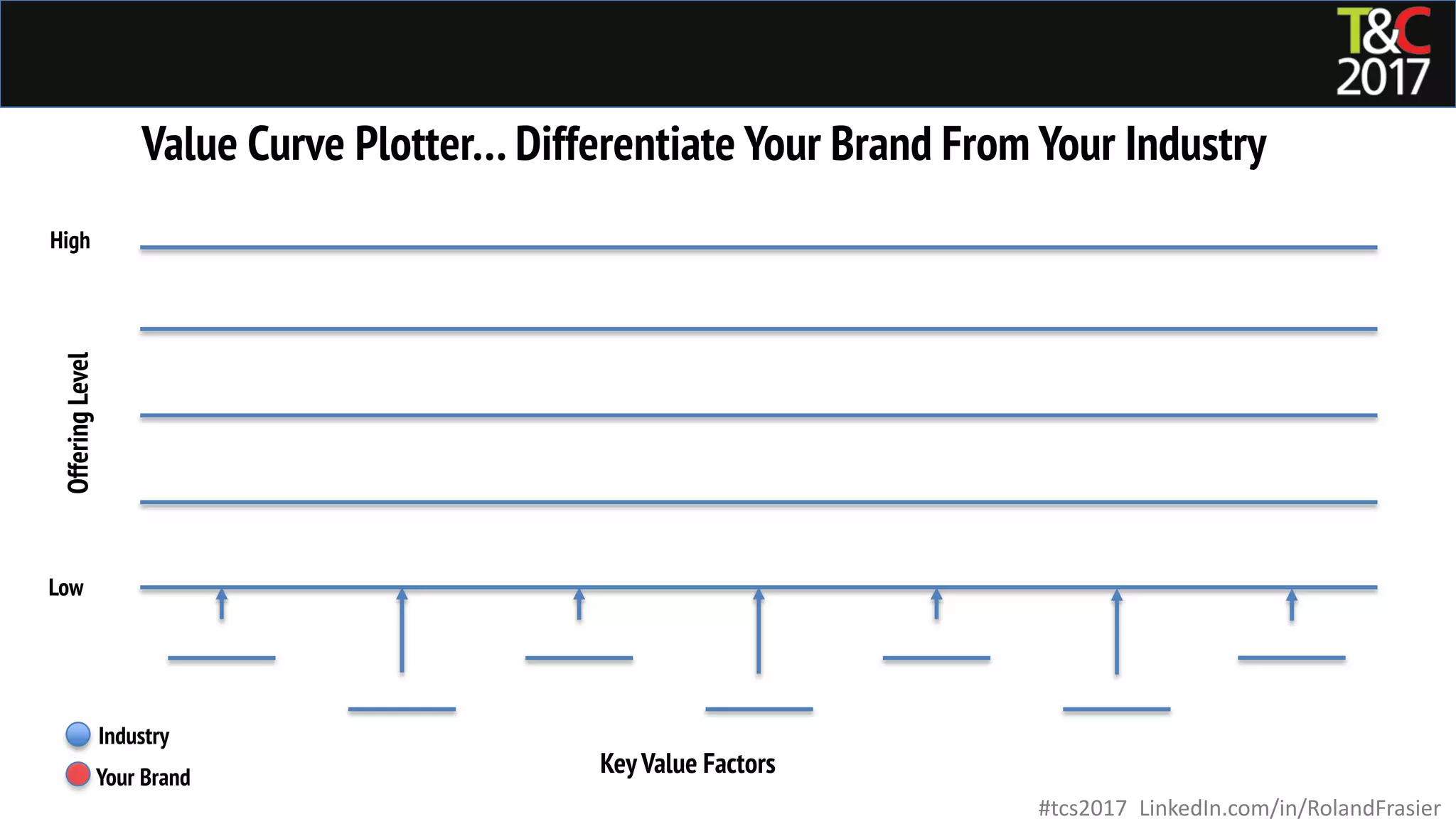 Growth vs. Scale: Business Strategy, Product Mix, Business Growth ...