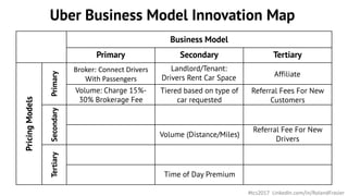 Growth vs. Scale: Business Strategy, Product Mix, Business Growth ...