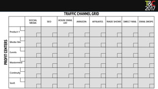 Growth vs. Scale: Business Strategy, Product Mix, Business Growth ...