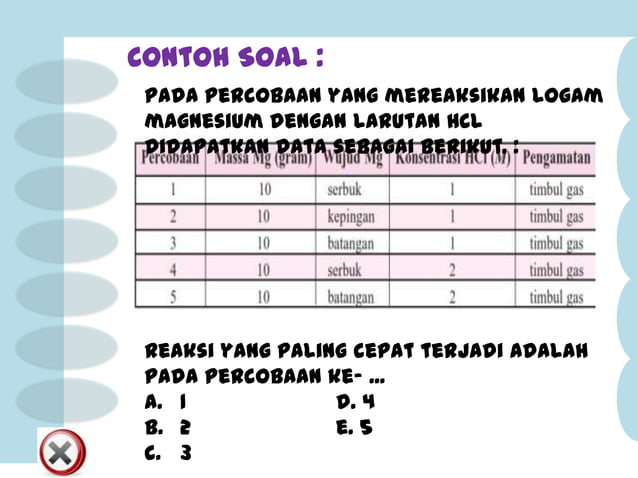 Laju Reaksi XI IPA_dosq 25 | PPT