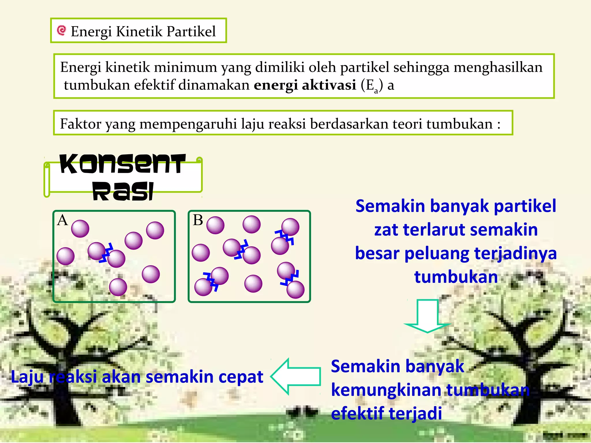 Laju reaksi | PPT