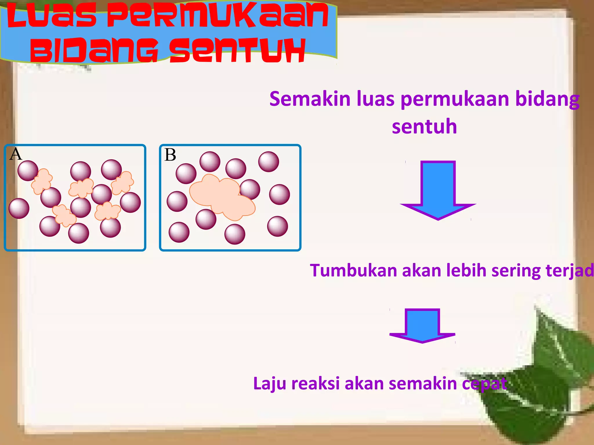 Laju reaksi | PPT