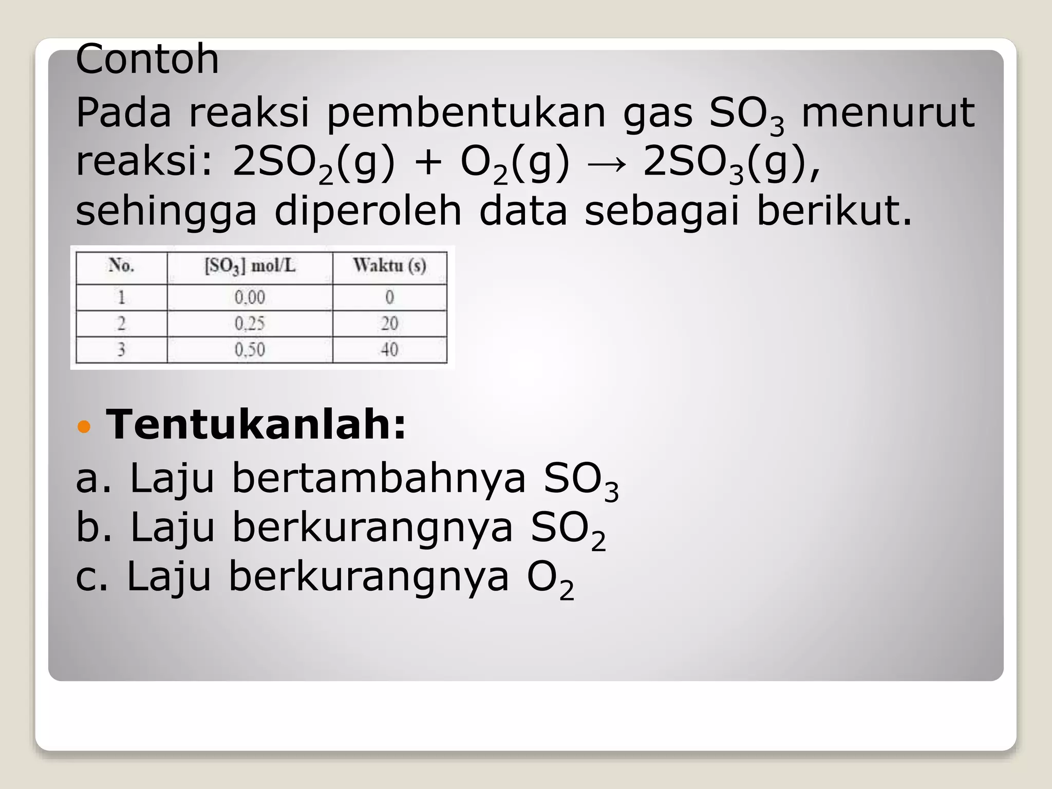 LAJU REAKSI.pptx