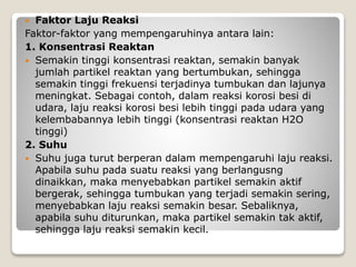 LAJU REAKSI.pptx