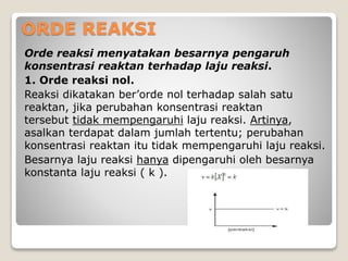 LAJU REAKSI.pptx