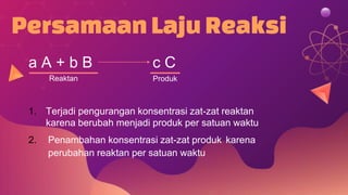 LAJU REAKSI kimia science form miss rina.pptx