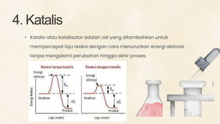 faktor faktor yang mempengaruhi laju reaksi | PPTX