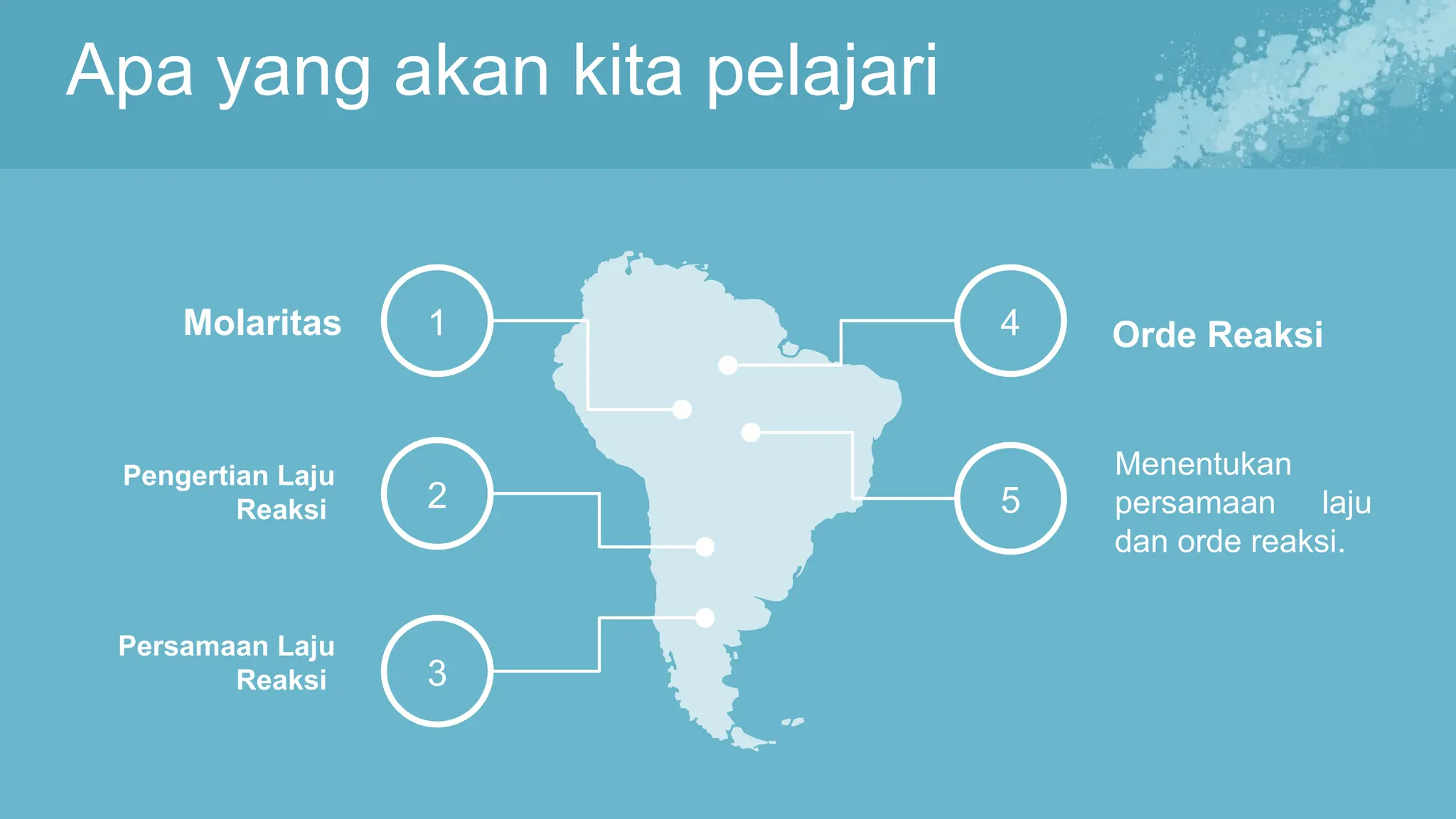 PPT materi laju reaksi kelas 11 kurikukum merdeka | PPTX