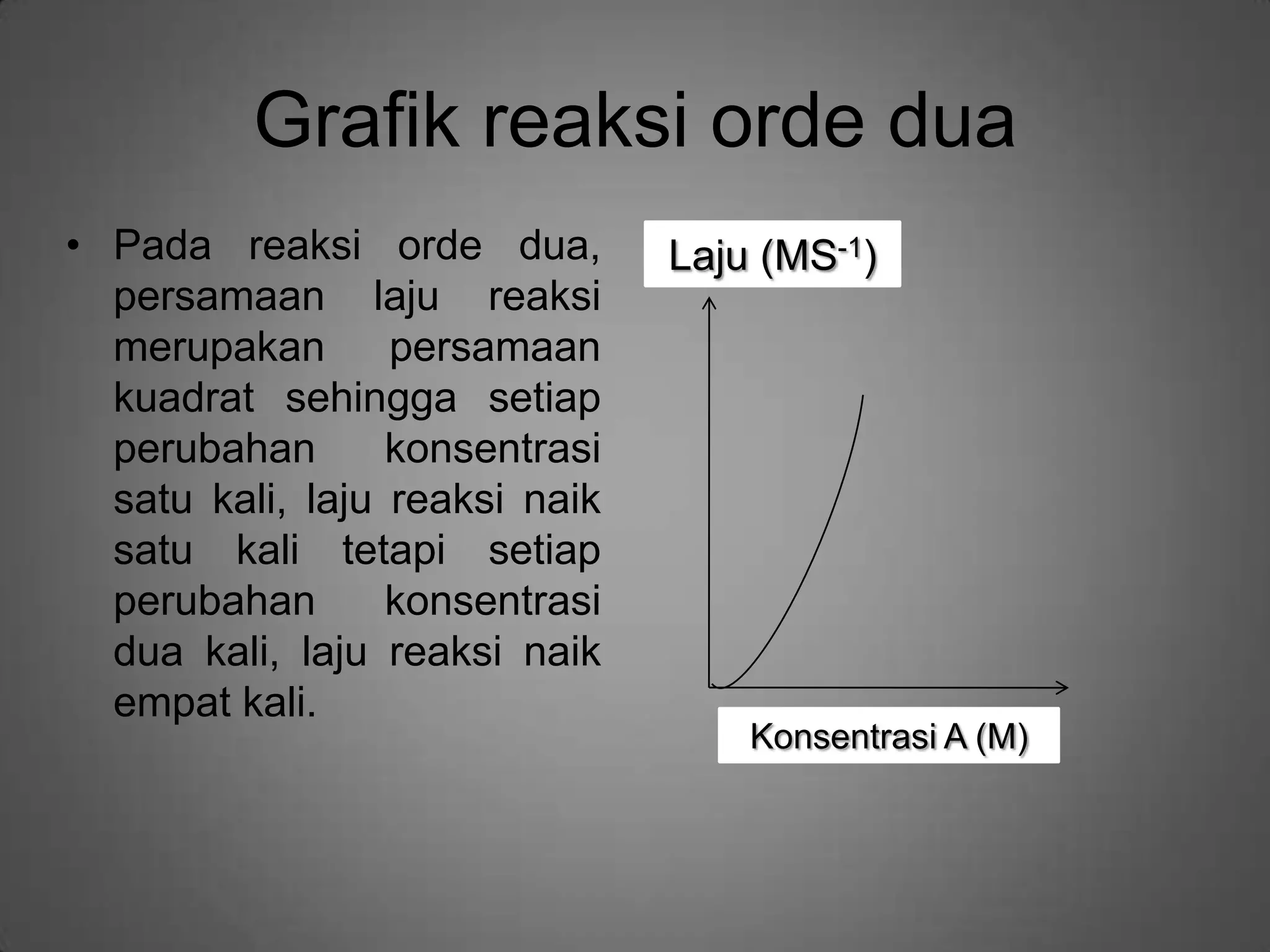 Laju reaksi indah | PPTX