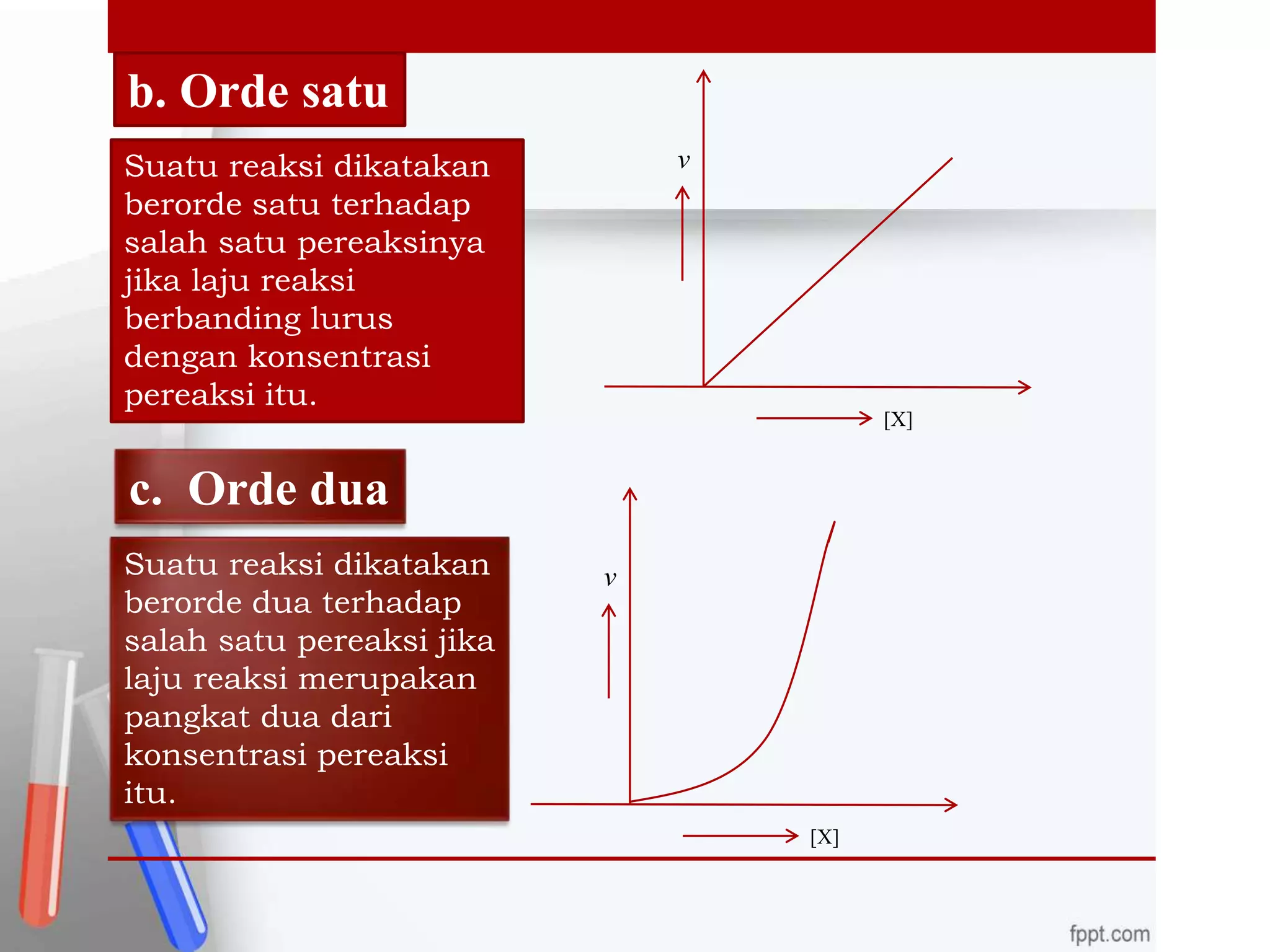 Laju Reaksi ppt | PPTX