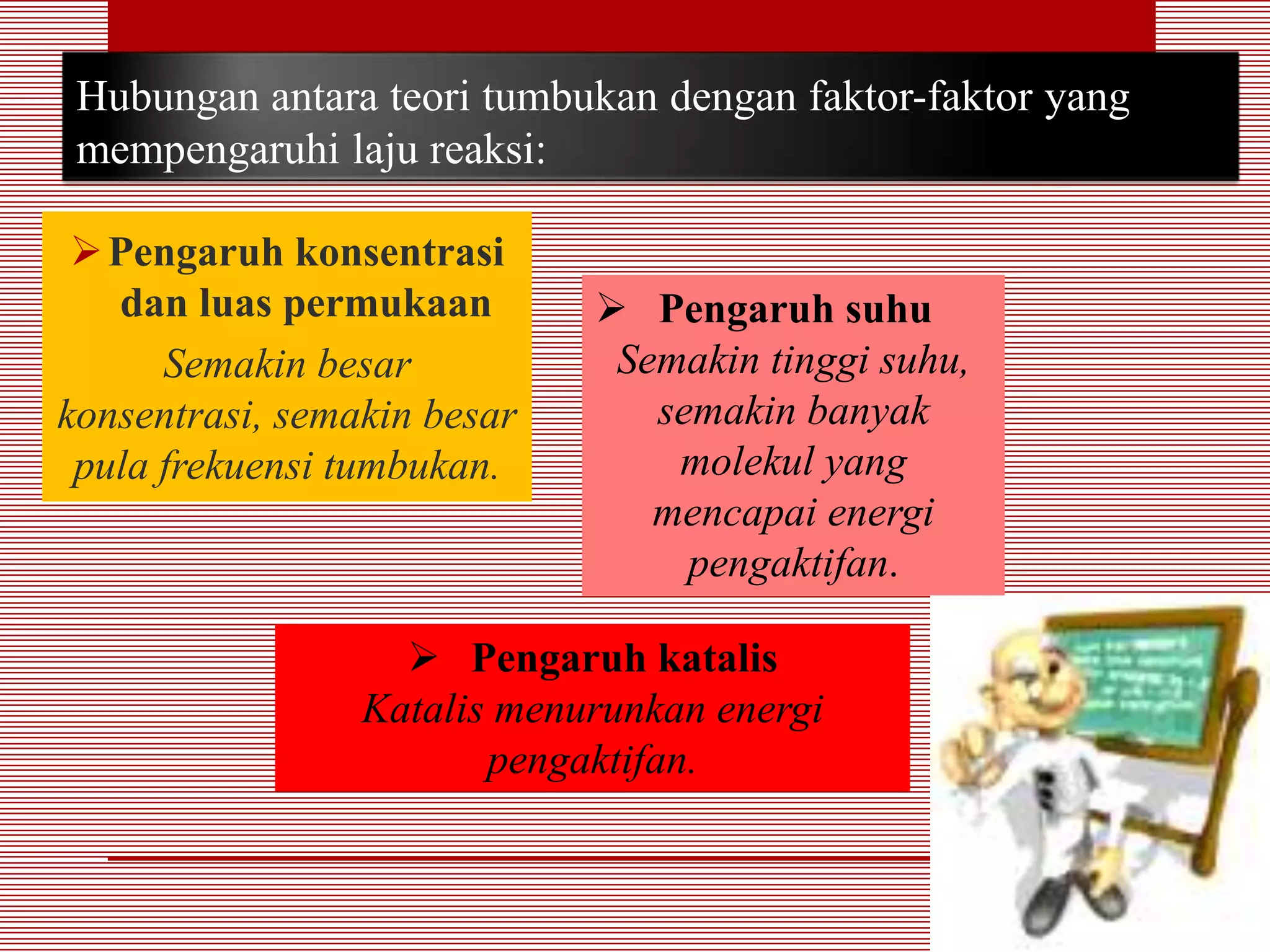 Laju Reaksi ppt | PPTX