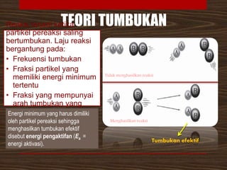 Laju Reaksi ppt | PPTX