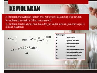 Laju Reaksi ppt | PPTX