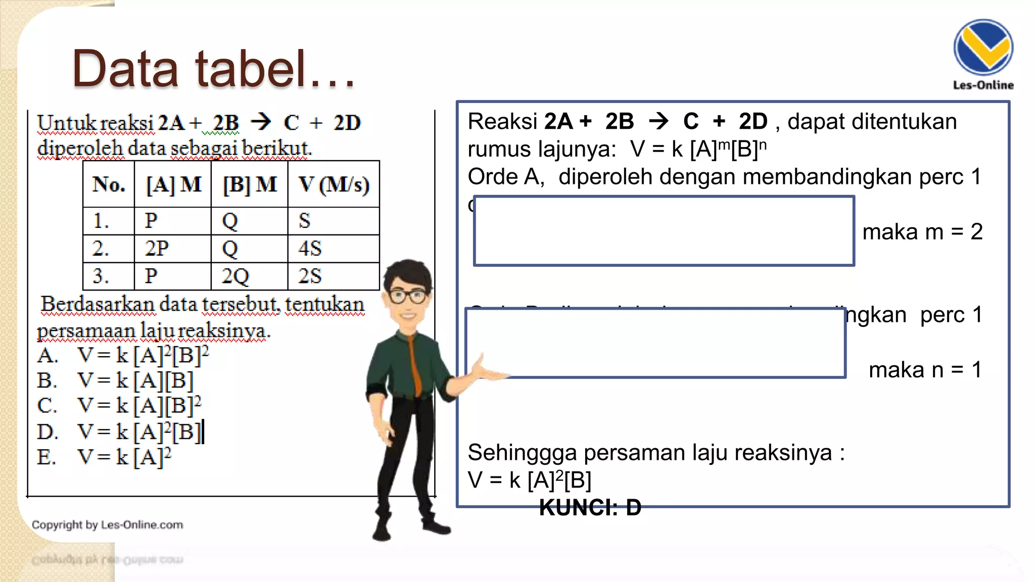 Laju reaksi konsep dan soal .pptx