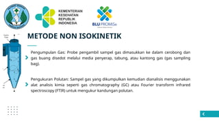 Lajutan Cerobong Asap Industri (Evaluasi dan Pengambilan Sampel.pptx