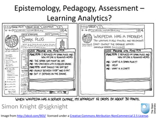 LAK13: Epistemology, Pedagogy, Assessment and Learning Analytics | PPTX