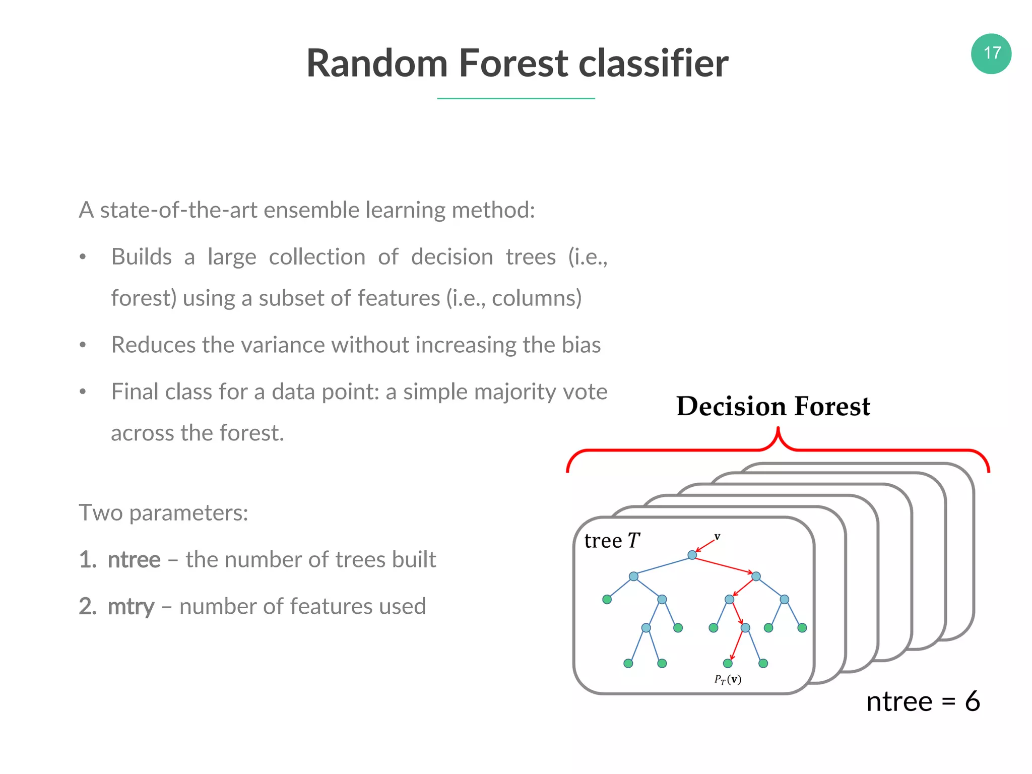 Understand students’ self-reflections through learning analytics | PDF