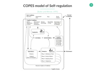 Understand students’ self-reflections through learning analytics | PPT