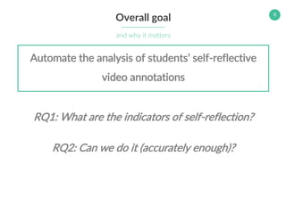 Understand students’ self-reflections through learning analytics | PPT