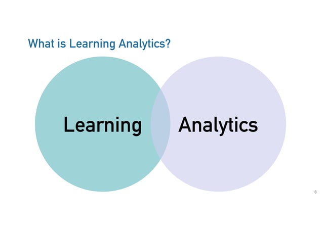 What is “Learning Analytics” and Why a Schools Day? | PPT
