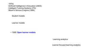 Open learner models (OLMs) and learning analytics dashboards: A ...