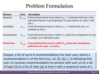 LAK18 Reciprocal Peer Recommendation for Learning Purposes | PPT