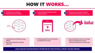 Startup InsurTech Award - Laka | PPTX | Motor Insurance | Insurance