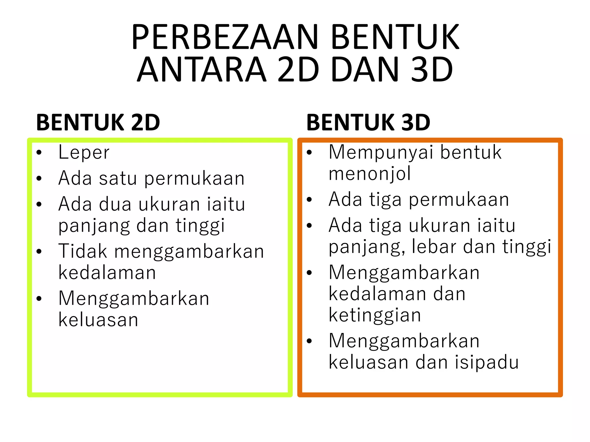 Lakaran | PDF