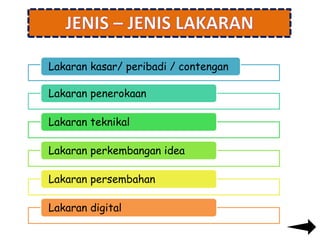 Lakaran | PDF