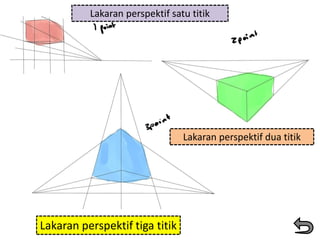 Lakaran | PDF