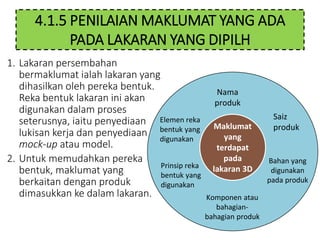 Lakaran | PDF