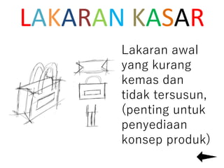 Lakaran | PPT