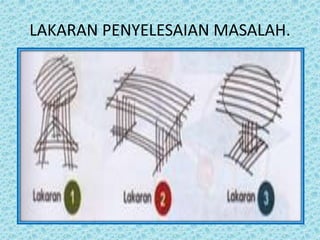Lakaran idea dan perkembangan power pont | PPTX