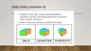 LAKARAN (OBLIK).pptx