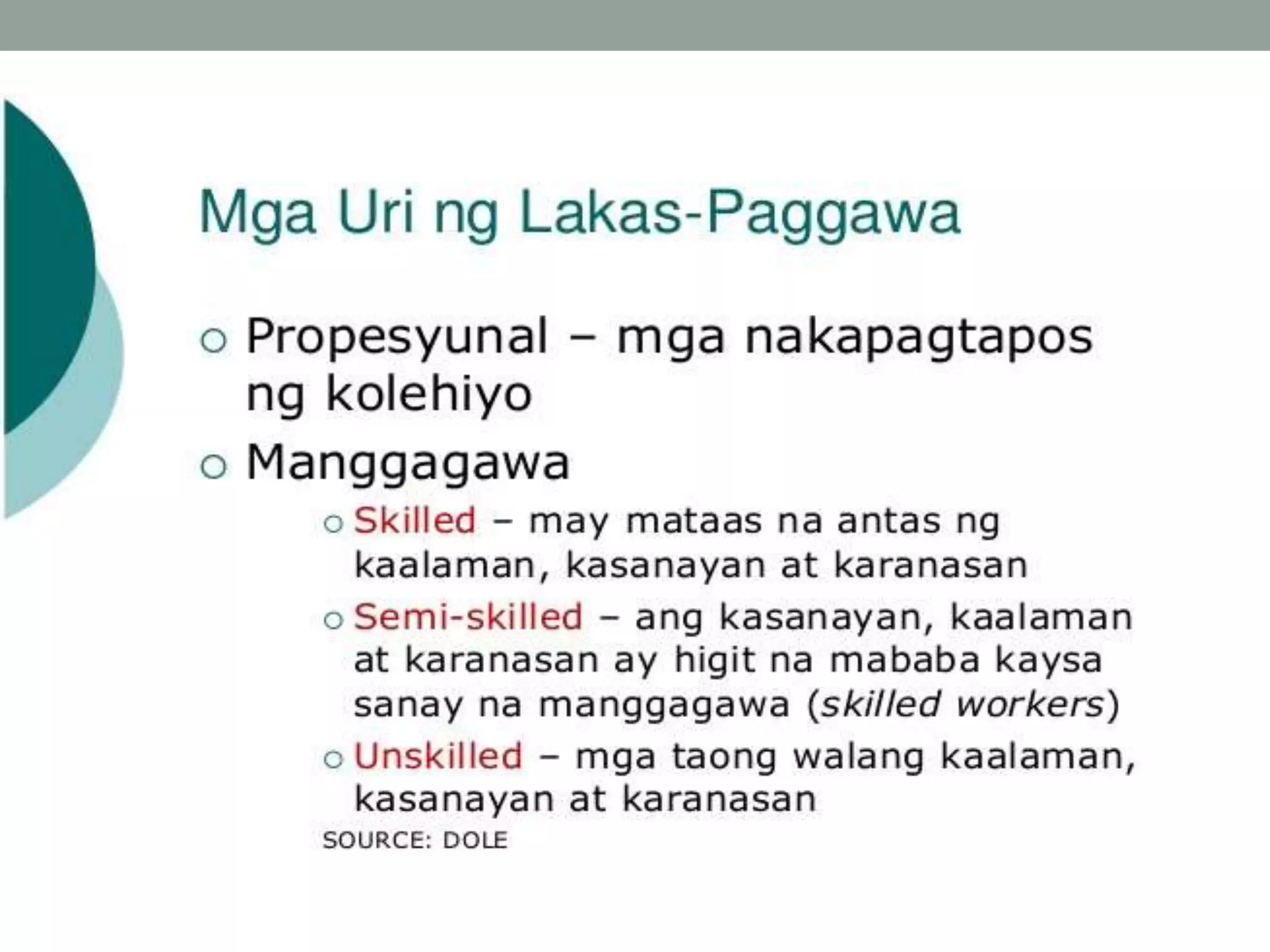 LAKAS PAGGAWA | PPTX