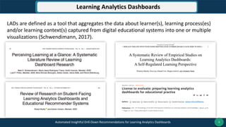 Automated Insightful Drill-Down Recommendations for Learning Analytics Dashboards | PPT