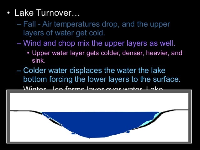 Conditions lead to monomictic lake turnover - exclusivekool