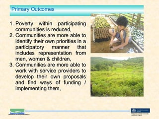 The Lake Mainit and Its Watershed | PPT