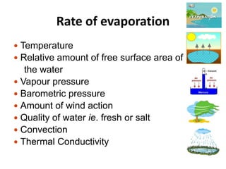 Lake classification and Morphometry.pptx