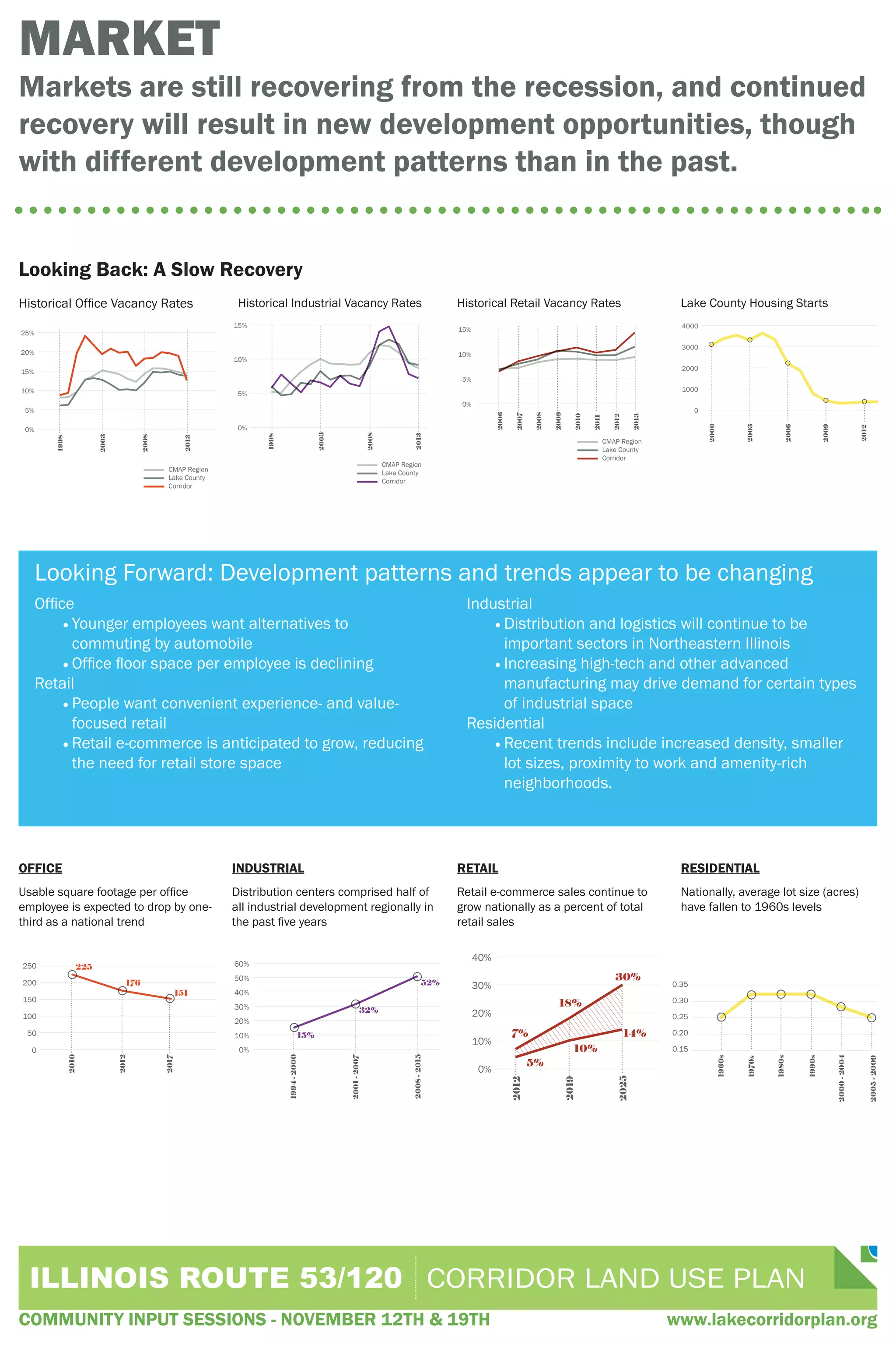 Public Input Session banners | PDF