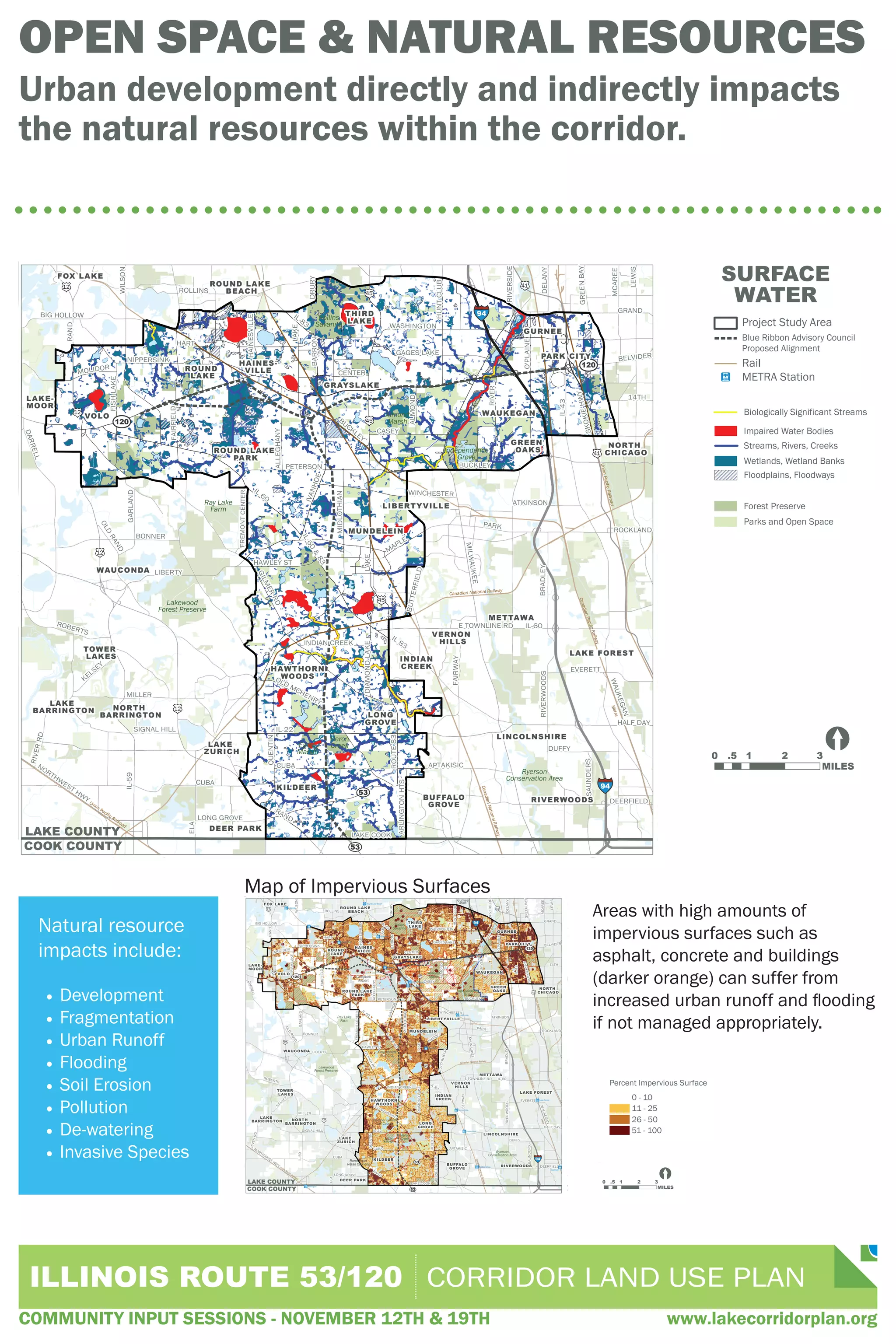 Public Input Session banners | PDF