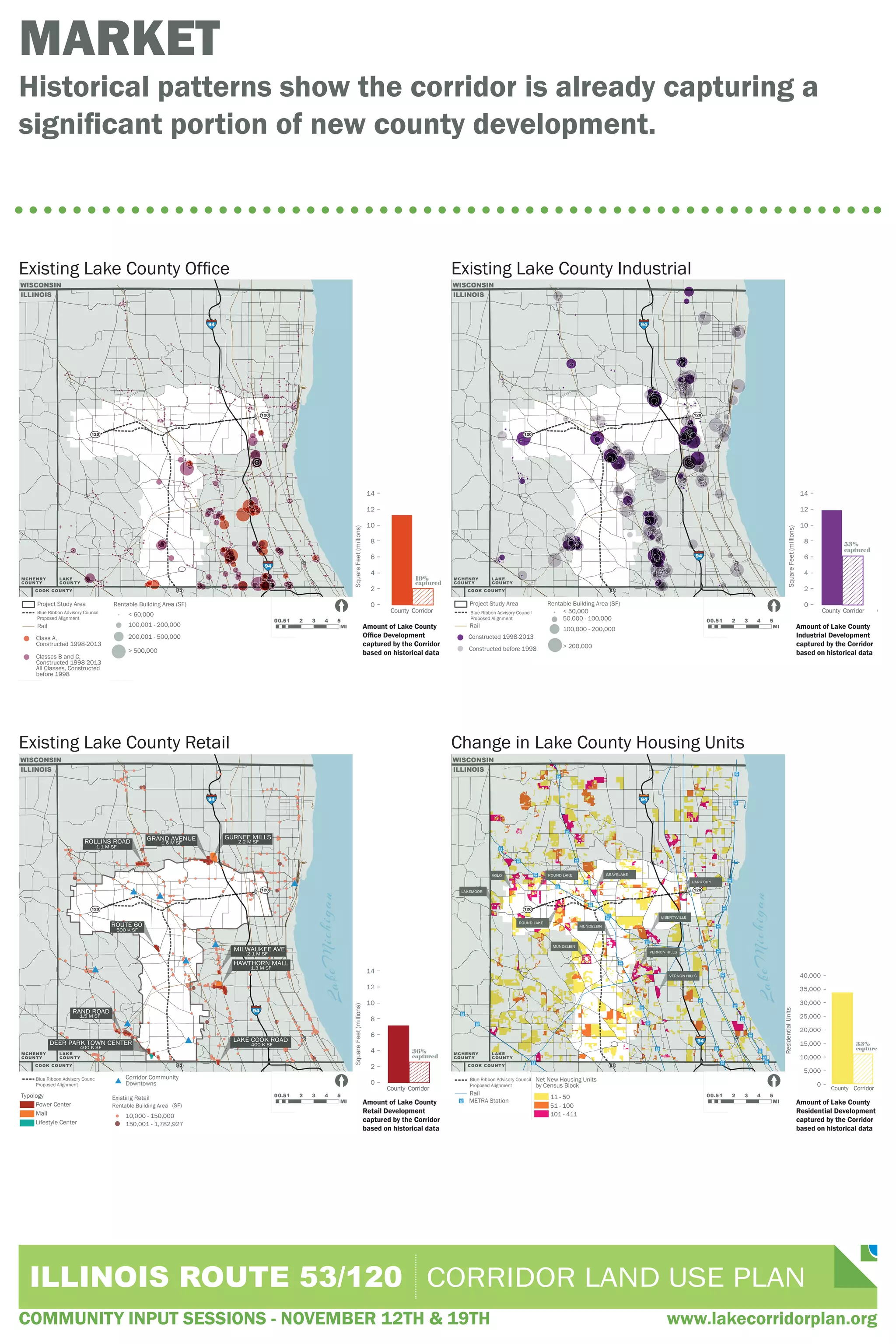 Public Input Session banners | PDF