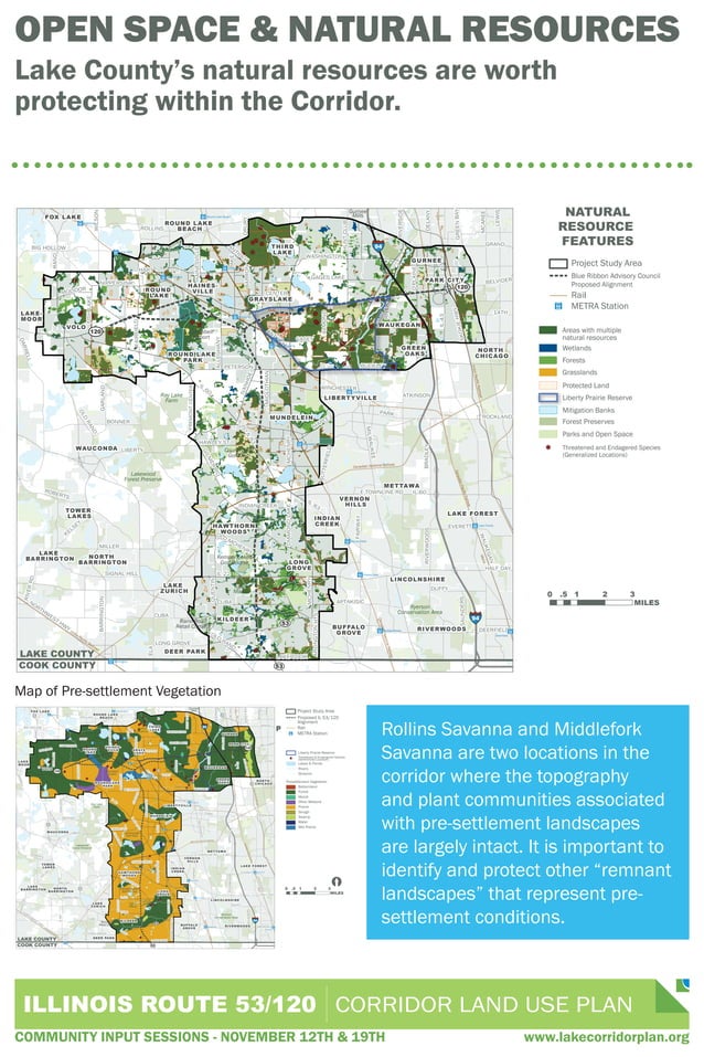 Public Input Session banners | PDF