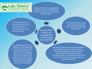 Lake District Revision | PPTX