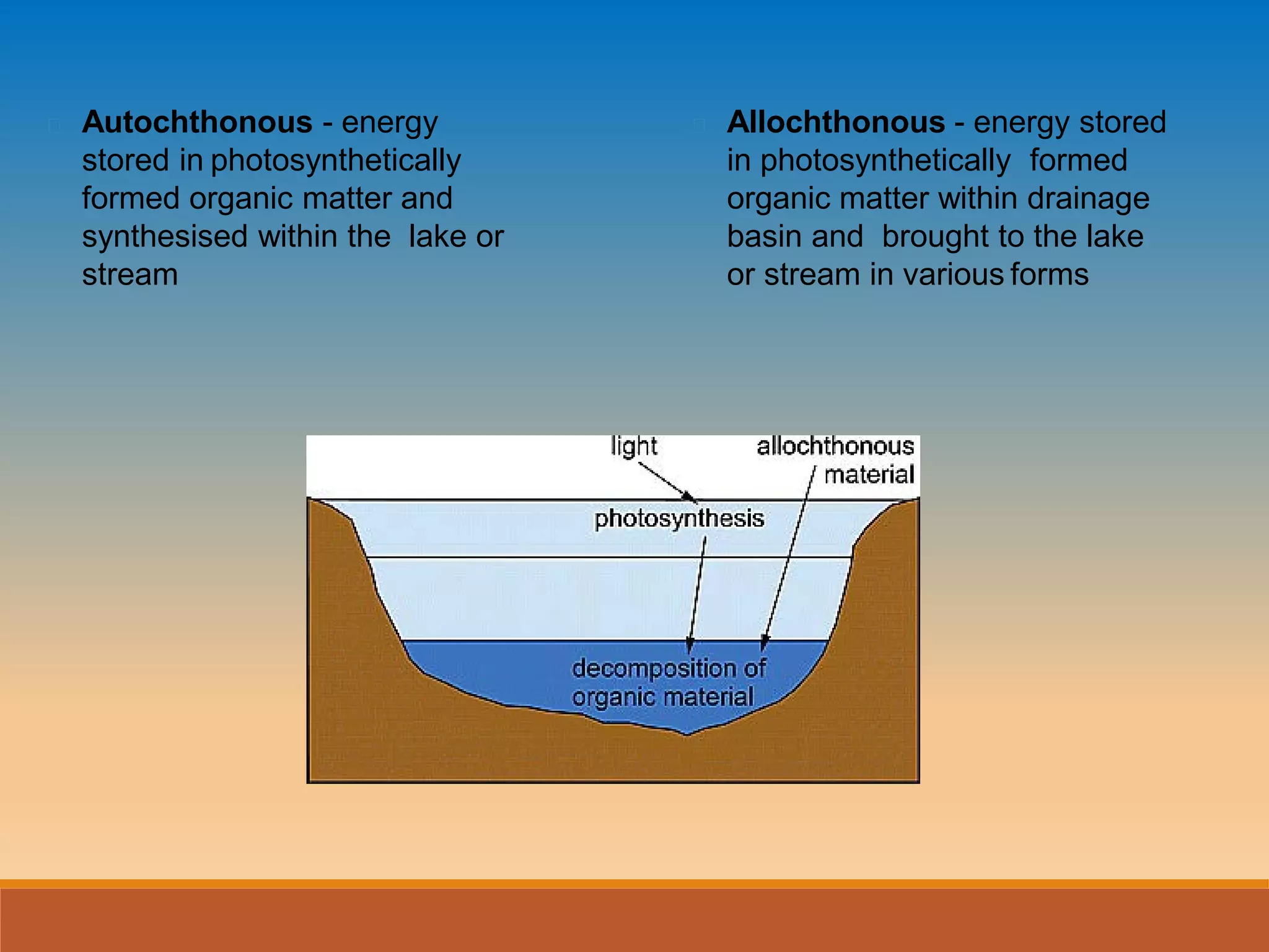 Lake ecosystem : Physical factors affecting lake ecology | PDF