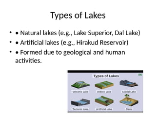 Lake_Ecosystem_Presentation_Updated Copy.pptx