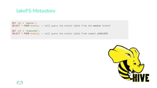 lakeFS Community Call no. 2 | PPT